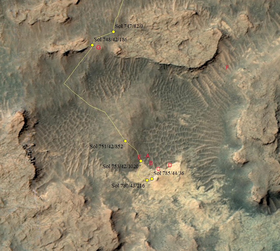 Où est Curiosity ? - APM – Association Planète Mars